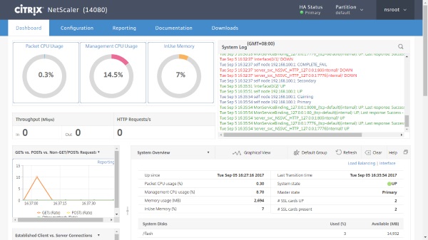 【網頁安全閘道設備：Citrix NetScaler MPX 14020 SWG】融合使用者行為分析，並具有超大規模流量承載能力 | iThome